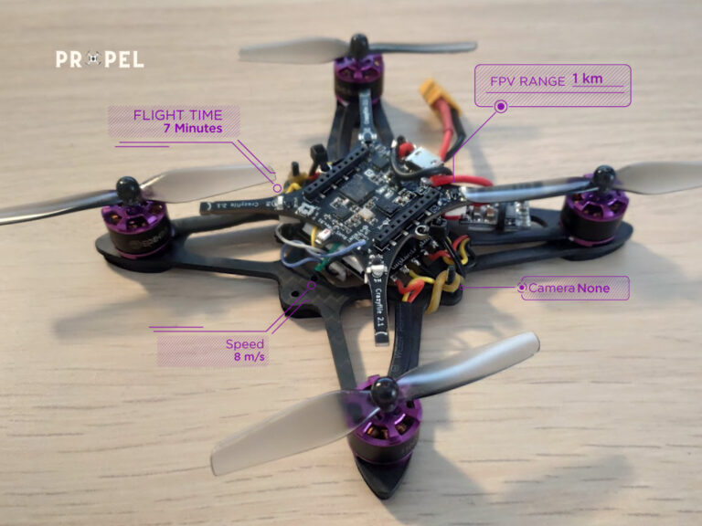 10 Best Programmable Drones | Updated List December 2025