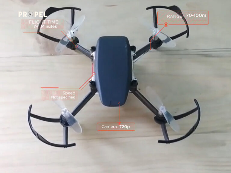 10 Best Programmable Drones | Updated List December 2025