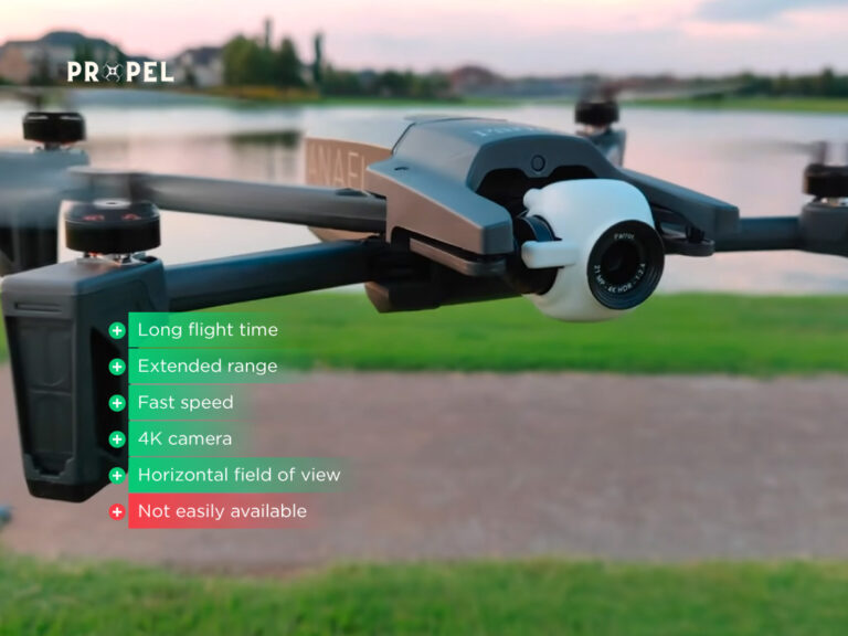 10 Best Programmable Drones | Updated List December 2025