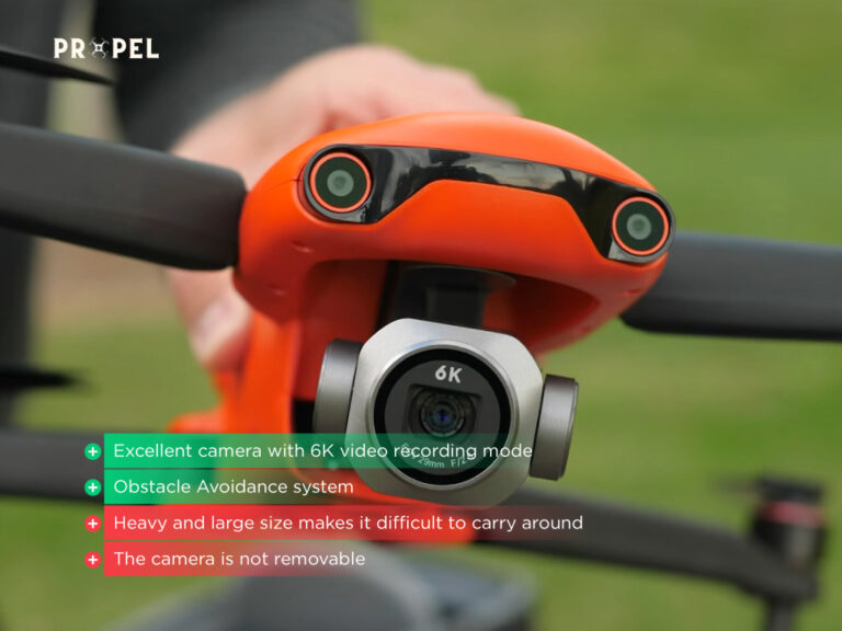 9 Best Drones With Screen on Controller: Top Picks In 2025