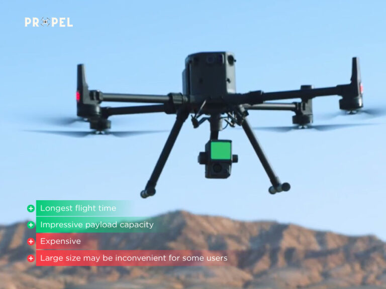 10 Best Commercial Drones | Top Flyers for Business in 2025