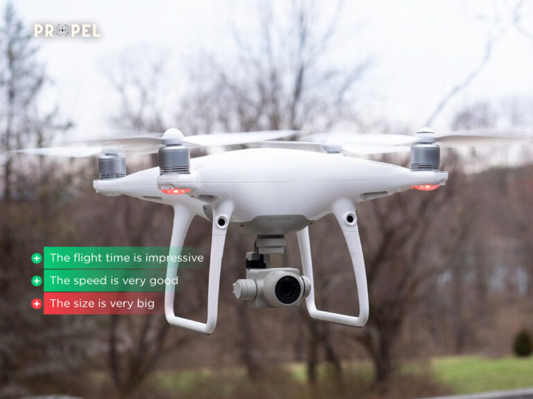 9 Best Drones With Screen on Controller: Top Picks In 2025