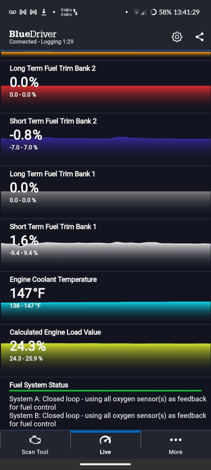 Best CPU Stress Test Software 2025: 17 Tools Tested