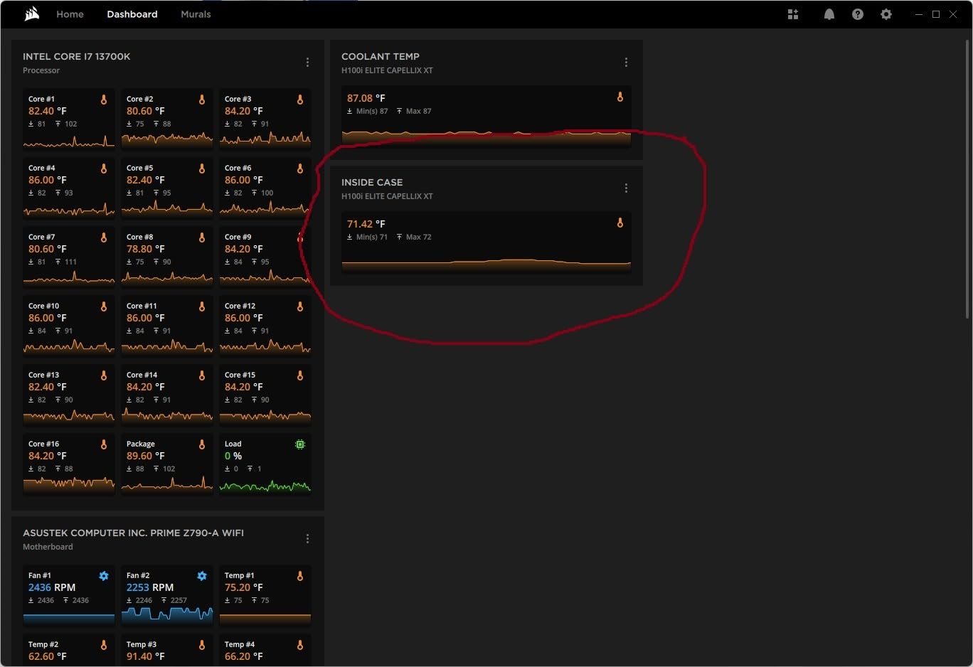 Best Software To Monitor CPU Temp 2025: Reviews & Comparison