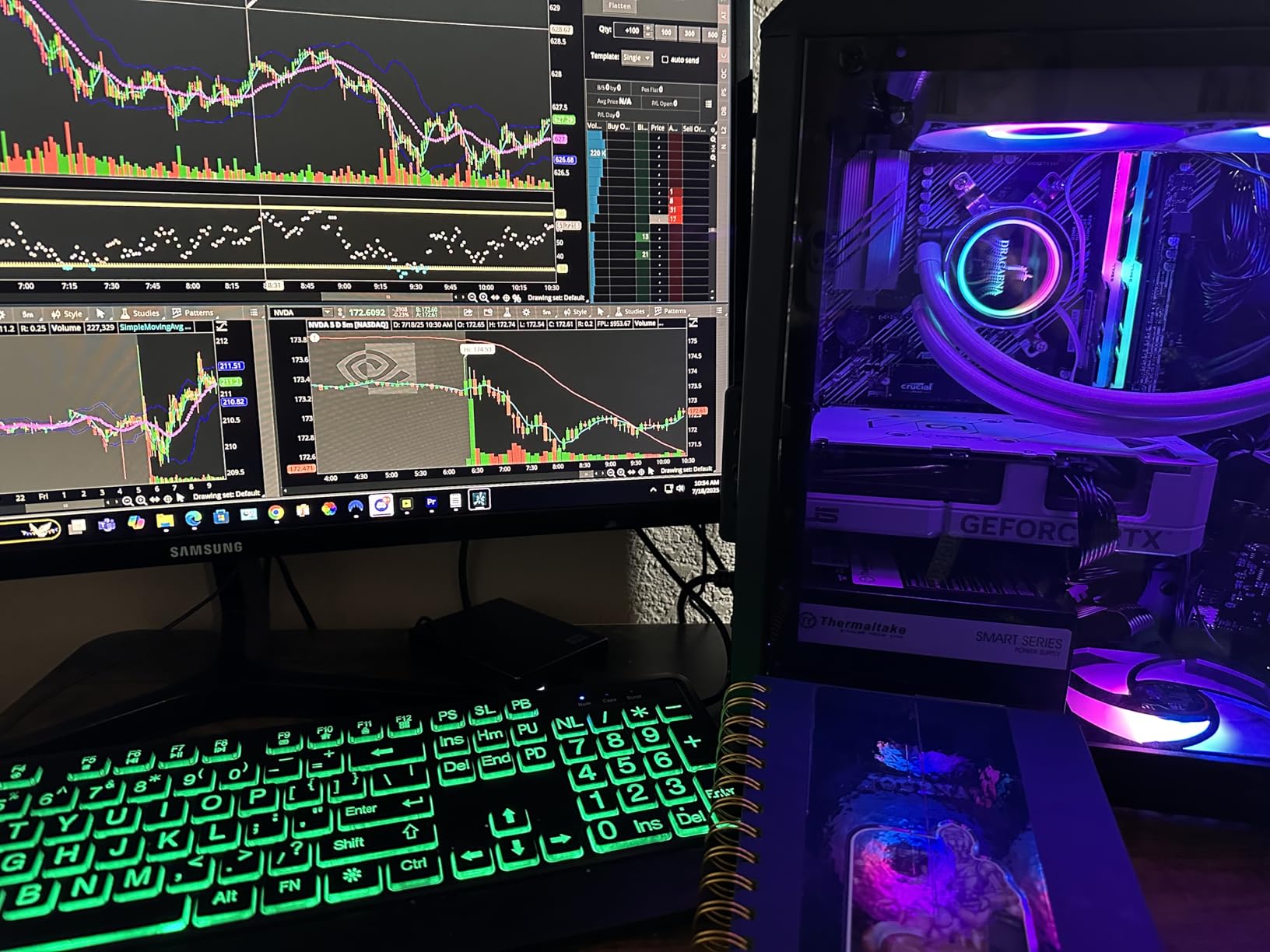 Best CPU for Rust 2025: 8 Processors Tested for Maximum FPS