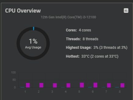 Best LGA 1200 CPU 2025: 8 Processors Tested and Ranked