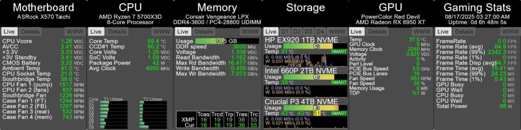 Best CPU Temp Monitor Reddit: 8 Community-Tested for 2025